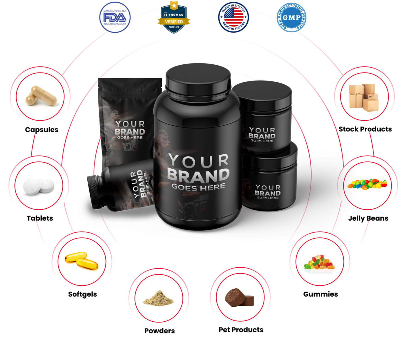 Products | Advanced Supplements | Capsules, Tablets, Powders